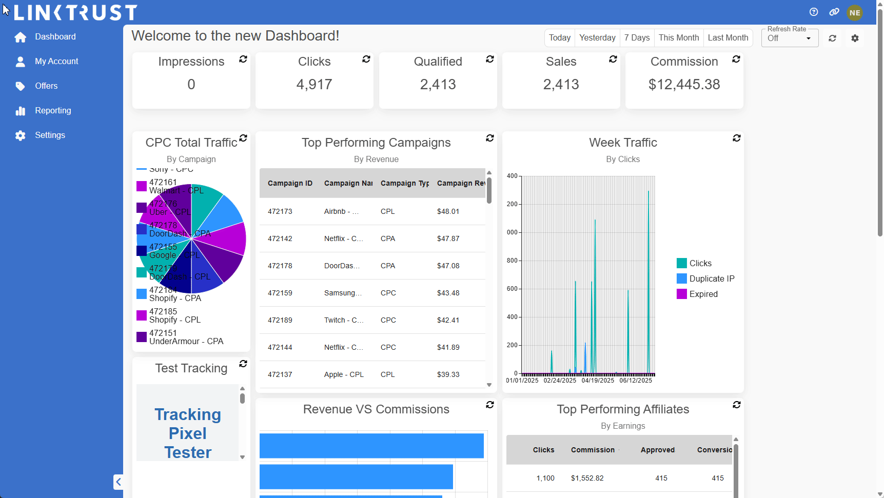 What if I just want to use basic Reporting?